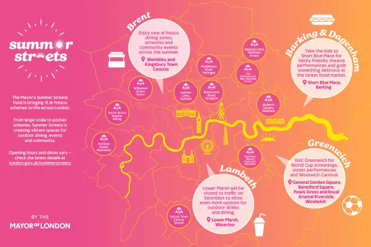 Summer Streets Fund 2026 | London City Hall
